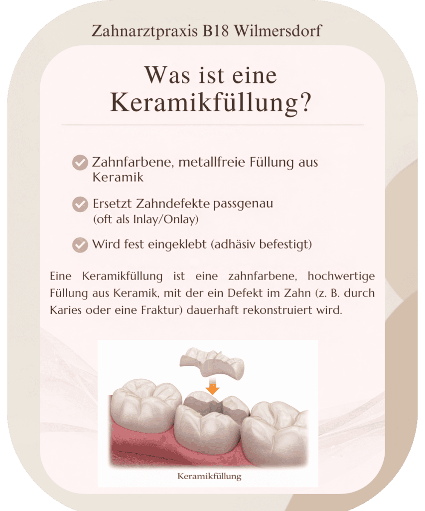 Zahnfãƒâ¼llung Keramik Oder Kunststoff